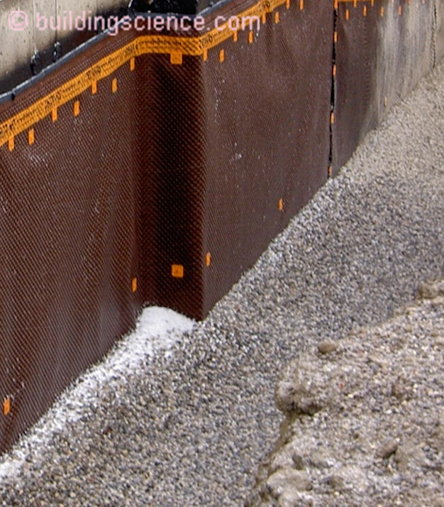 BSI-146: Below Grade Water Management | buildingscience.com